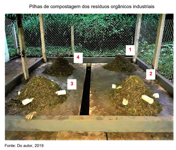 Técnicas para potencializar o processo de compostagem de resíduos sólidos orgânicos - Sobratema